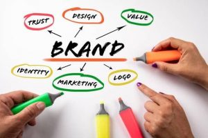 5 Branding Materials for Businesses in 2026 (Examples List)